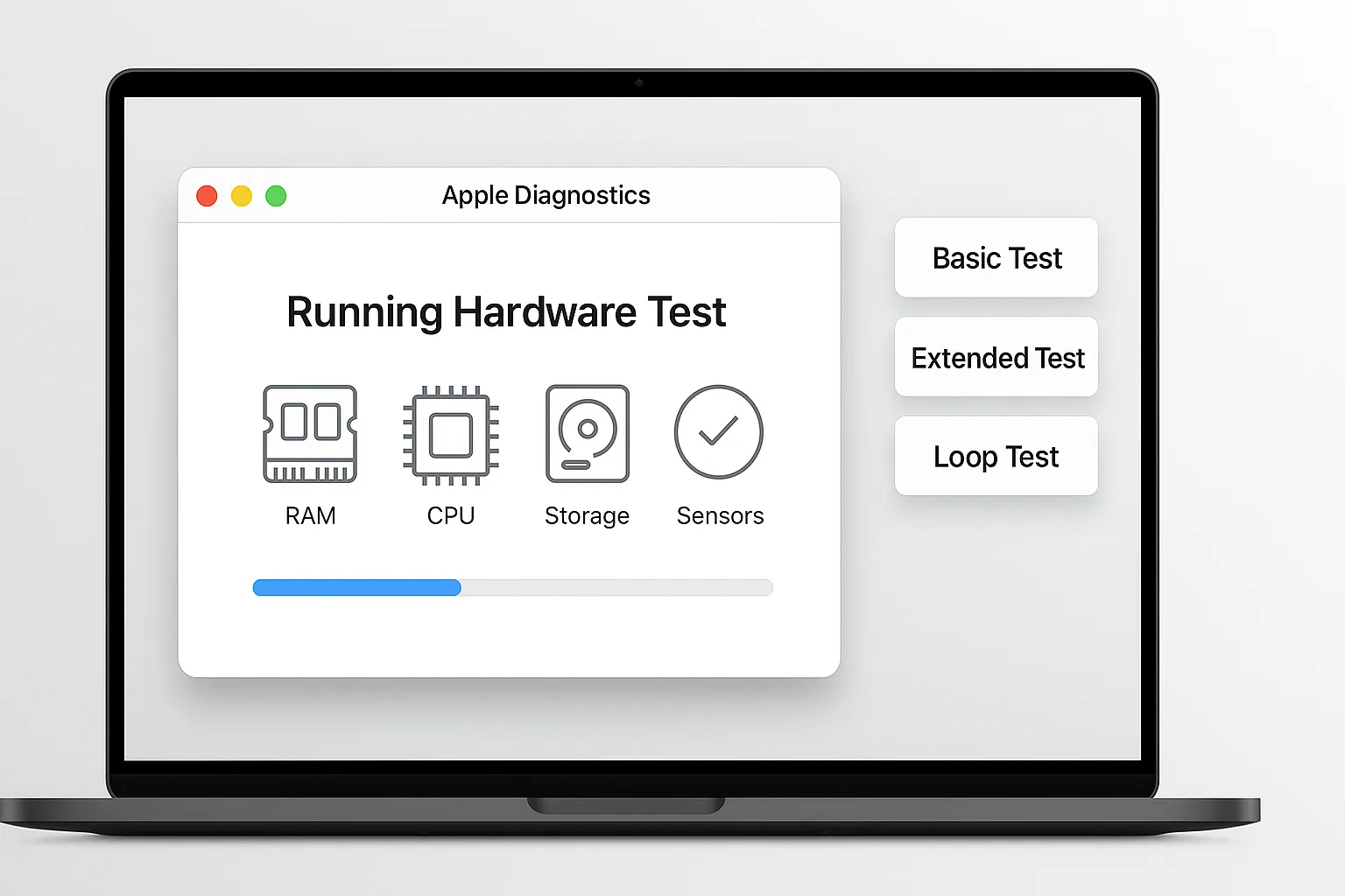 Mac Hardware Diagnostics And Testing Complete Guide For Macos Sequoia
