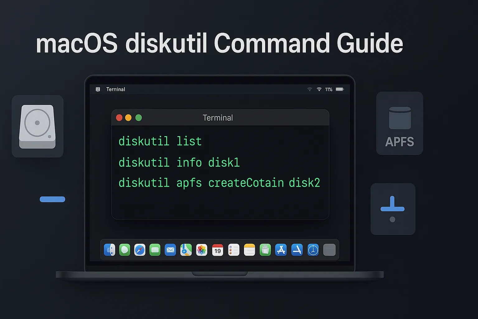 The Complete Guide To Macos Diskutil Command Disk Management In Macos
